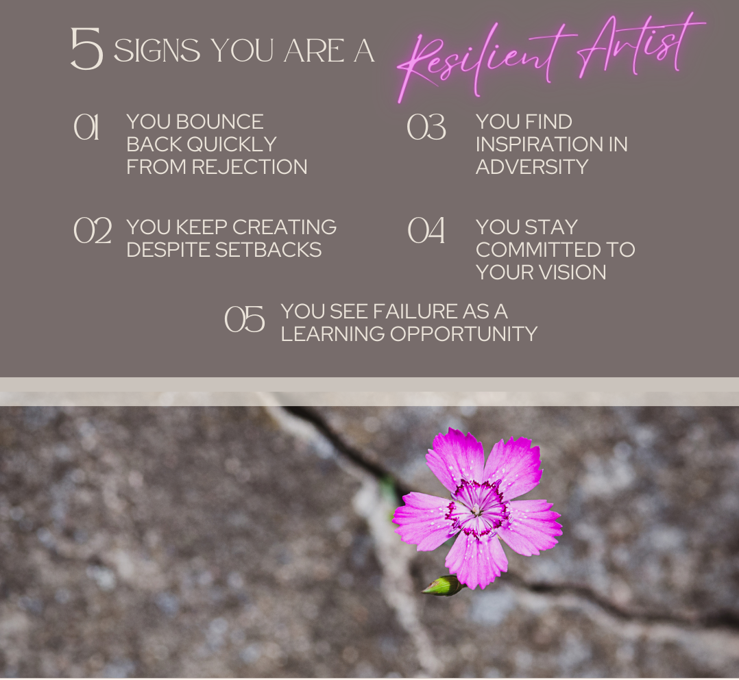 Resilience in Art: The Quiet Strength Behind Creative Growth Creative ...