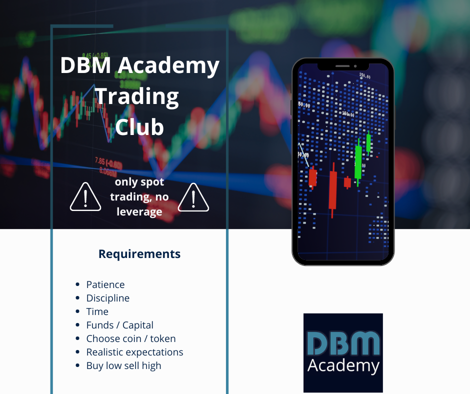 An Introduction - The DBM Weekly Trading Club - DBM Academy