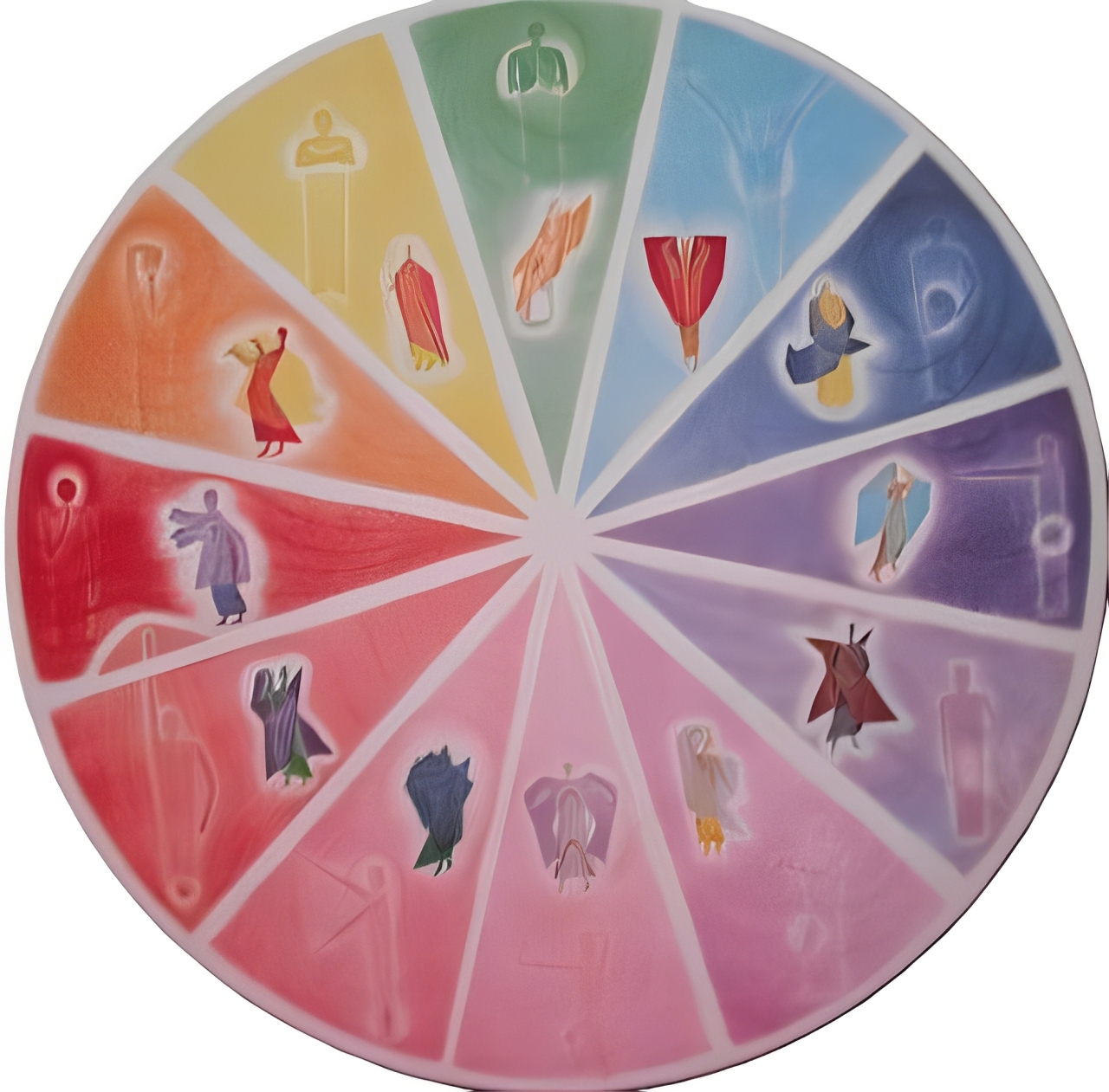 🌈 THE COLORFUL ZODIAC – Eurythmy in Motion and Colour