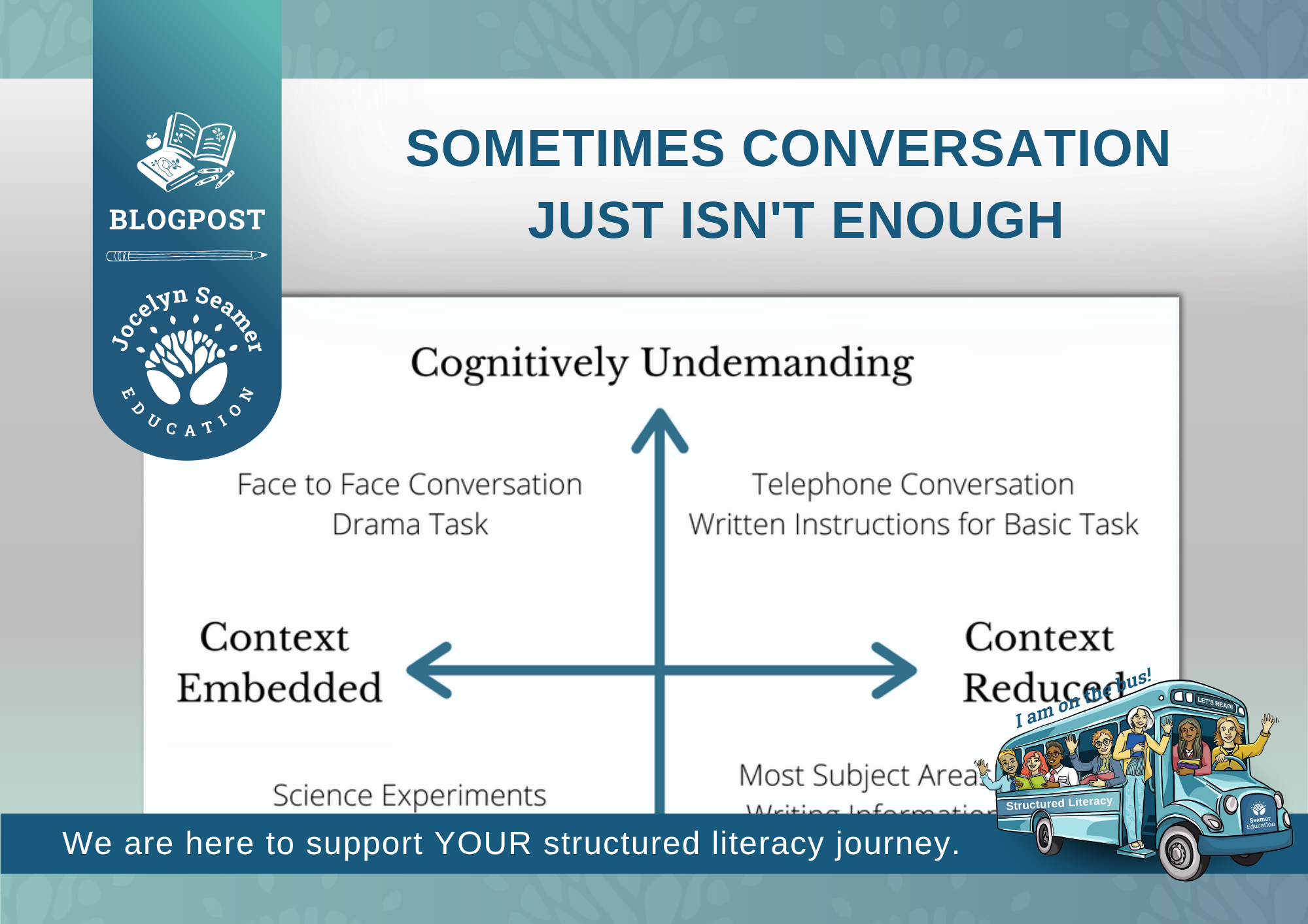 Sometimes Conversation Just Isn't Enough