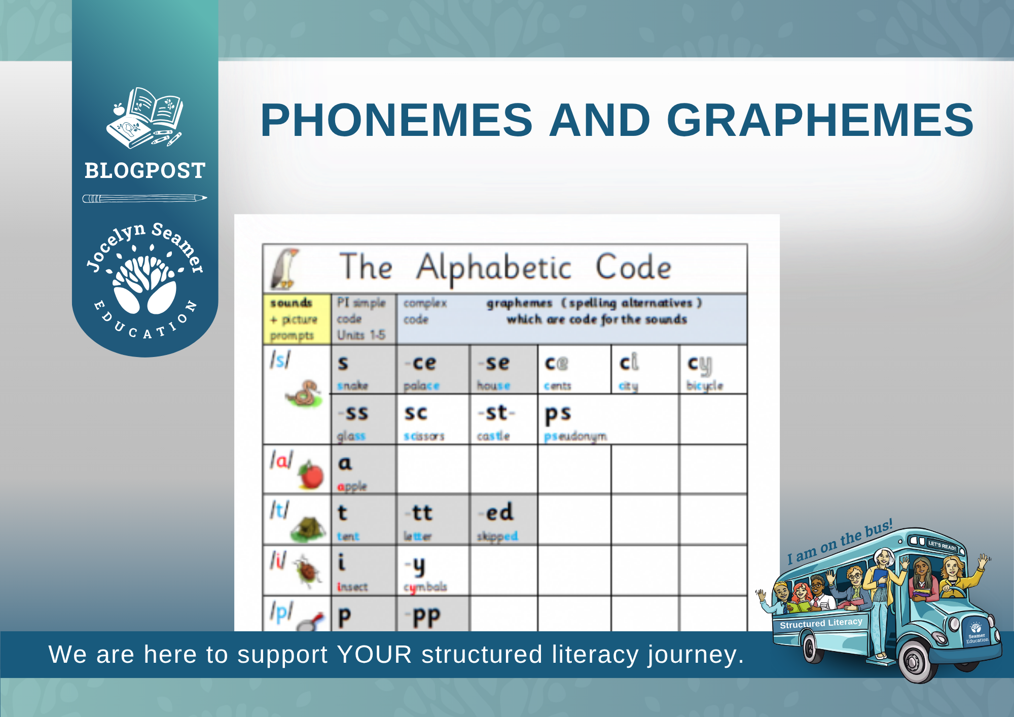Phonemes and Graphemes - Jocelyn Seamer Education