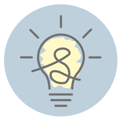 Planlæg med SMTTE modellen