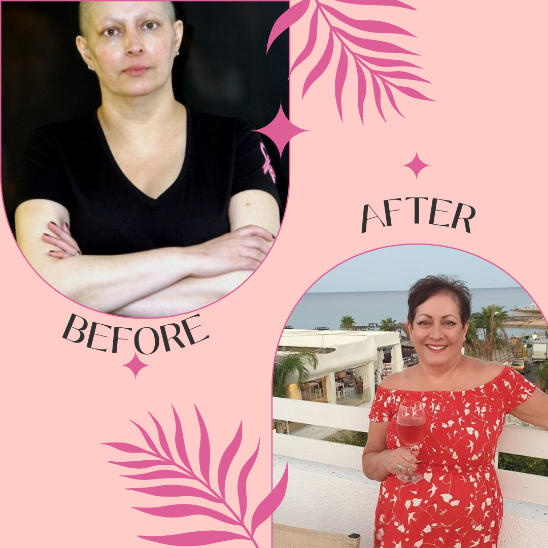 Confidence After Cancer Podcast - Confidence After Cancer