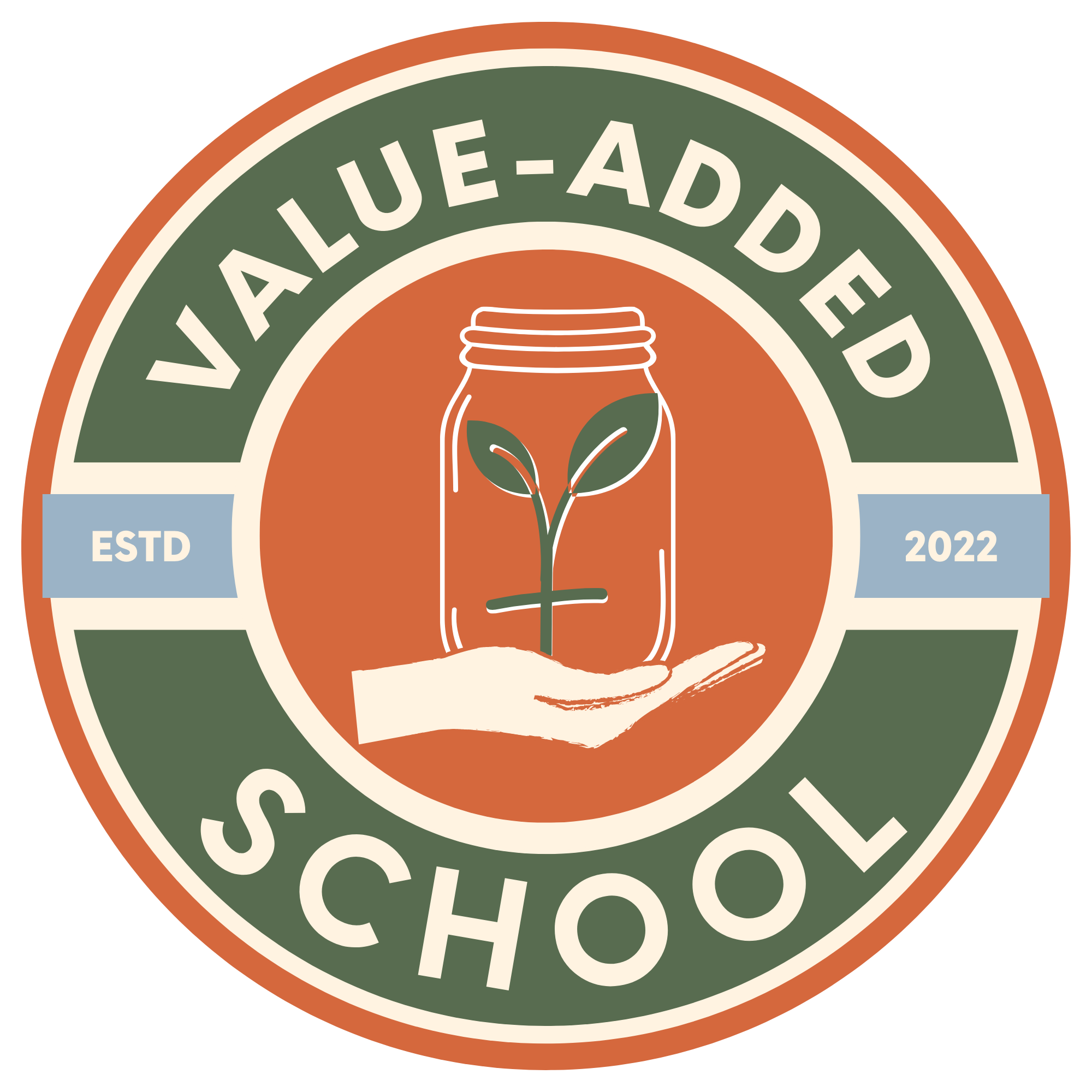 Blog The Value Added School