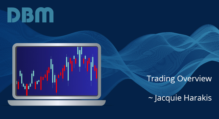 TRADINGVIEW OVERVIEW - DBM Academy