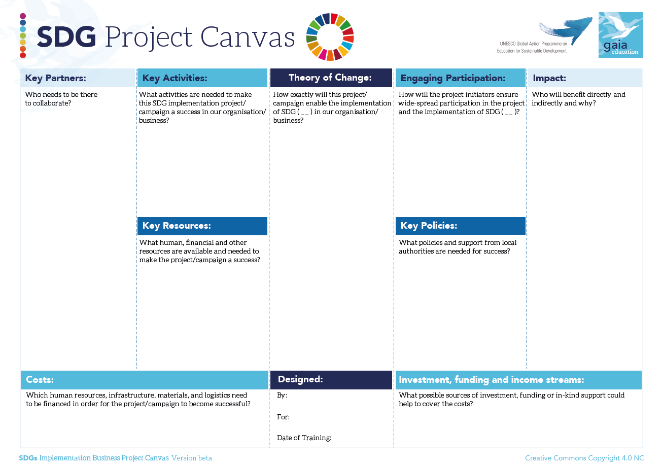 SDG Project Canvas - Gaia Education